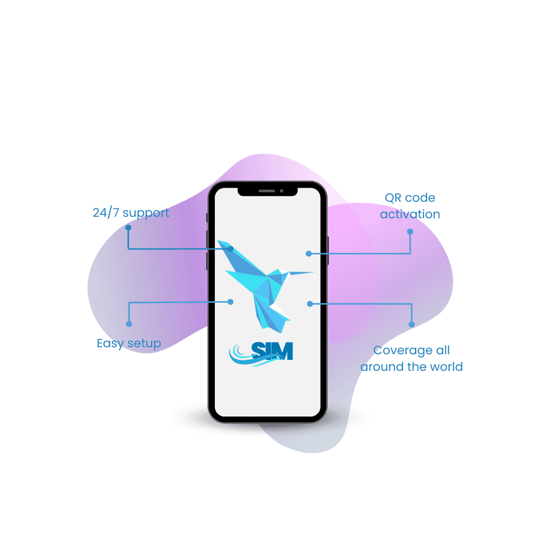 waveSim - eSIM Cards